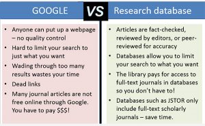 Research 101 – Media Center