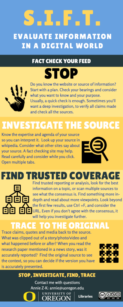 Research 101 – Media Center